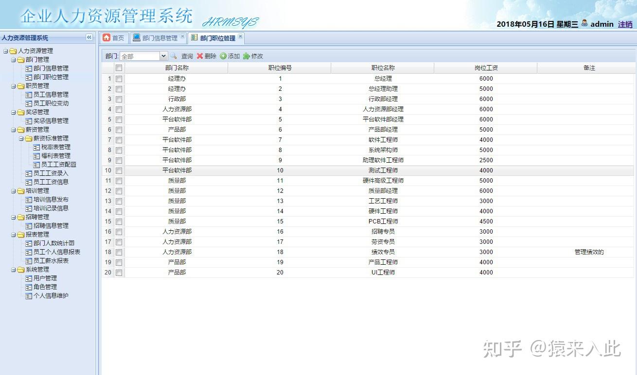 Jsp+Ssh+Mysql企业人事人力资源管理系统源码附指导运行视频 - 知乎
