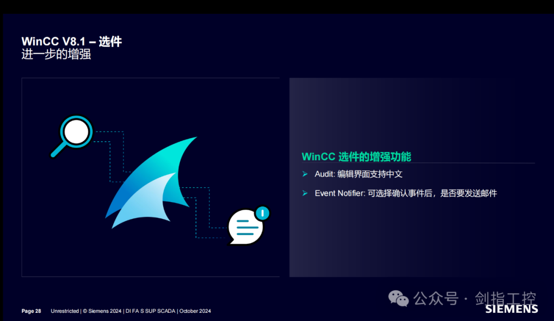 WinCC V8.1 新特性 - 知乎