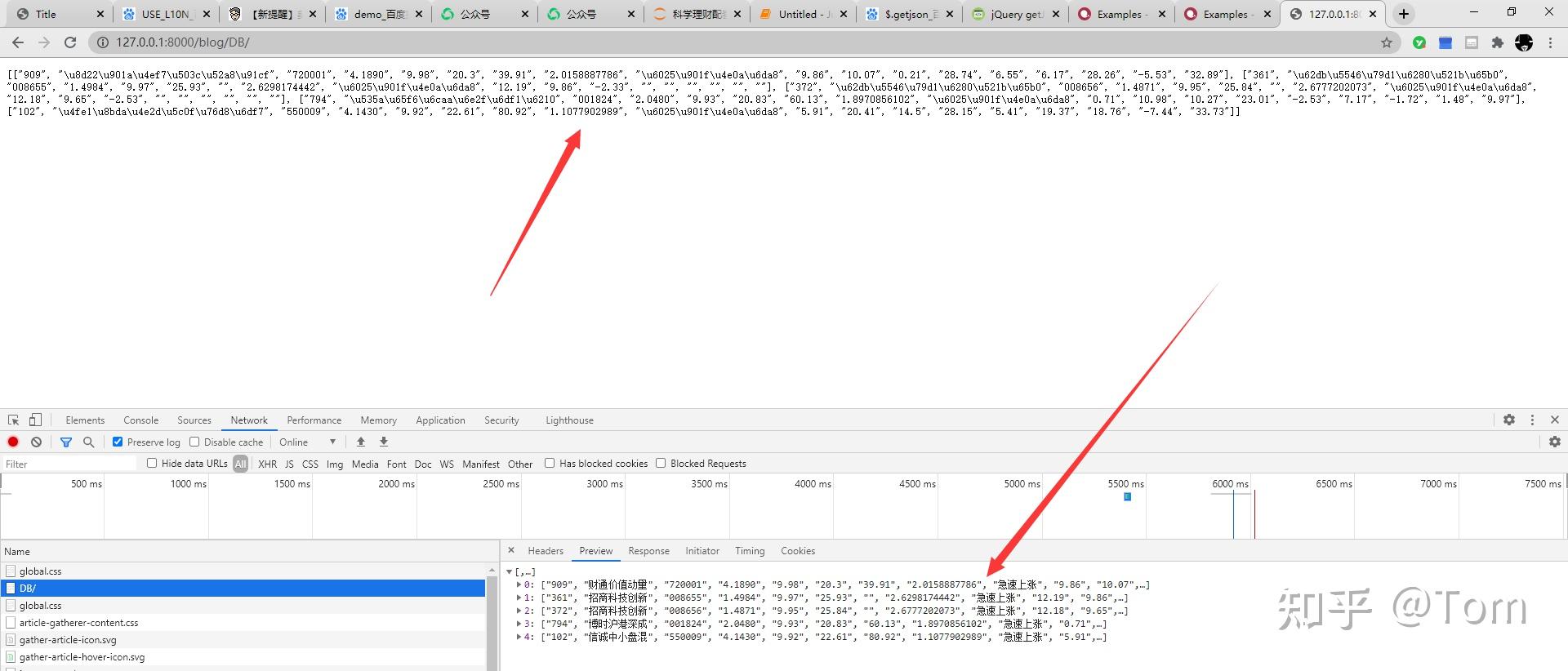 python+django+echarts+mysql分析基金涨幅 - 知乎
