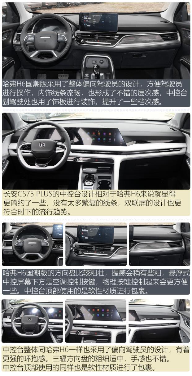 性价比之争 哈弗H6对比长安CS75 PLUS - 知乎