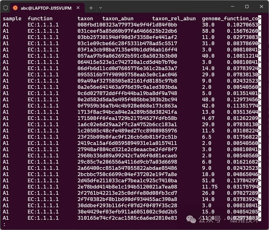 PICRUSt2标准分步分析流程实操 - 知乎