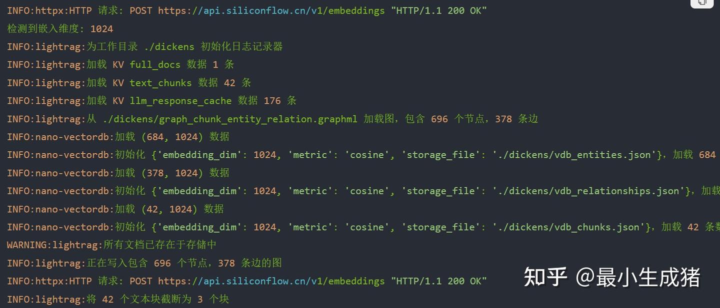 LightRAG (api-key) - 知乎