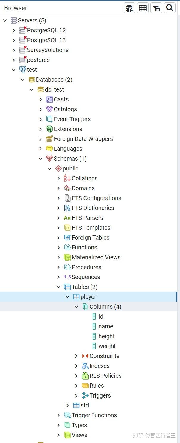 【python Postgresql】如何使用python连接并操纵sql数据库？ 知乎