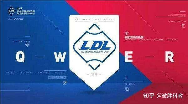 LPL、LDL、MSI……LOL电竞赛事全解析，职业玩家都知道|微胜教育 - 知乎