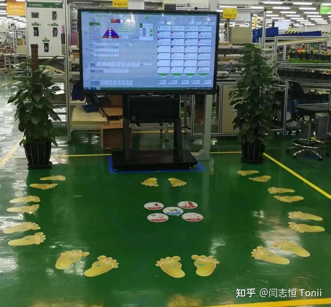 三分钟了解SIM问题分类分析 - 知乎