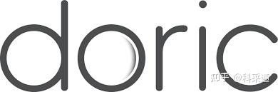 Doric Lenses 光纤光测（Fiber Photometry）技术详解及应用场景 - 知乎