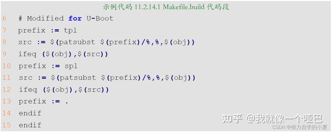 正点原子嵌入式linux驱动开发——U-boot顶层Makefile详解 - 知乎