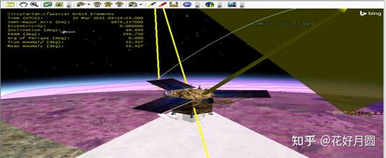 STK-基础教程演示 - 知乎