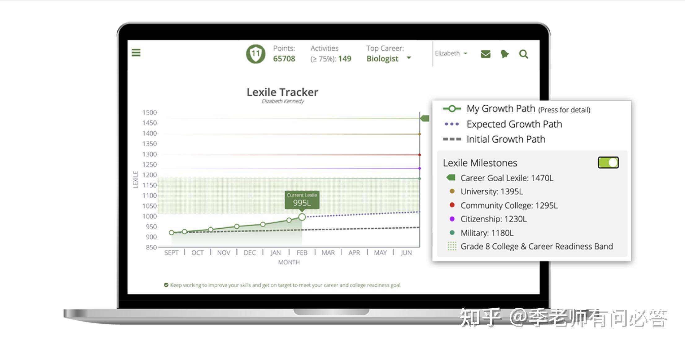 Achieve3000 分级阅读学习平台介绍 - 知乎