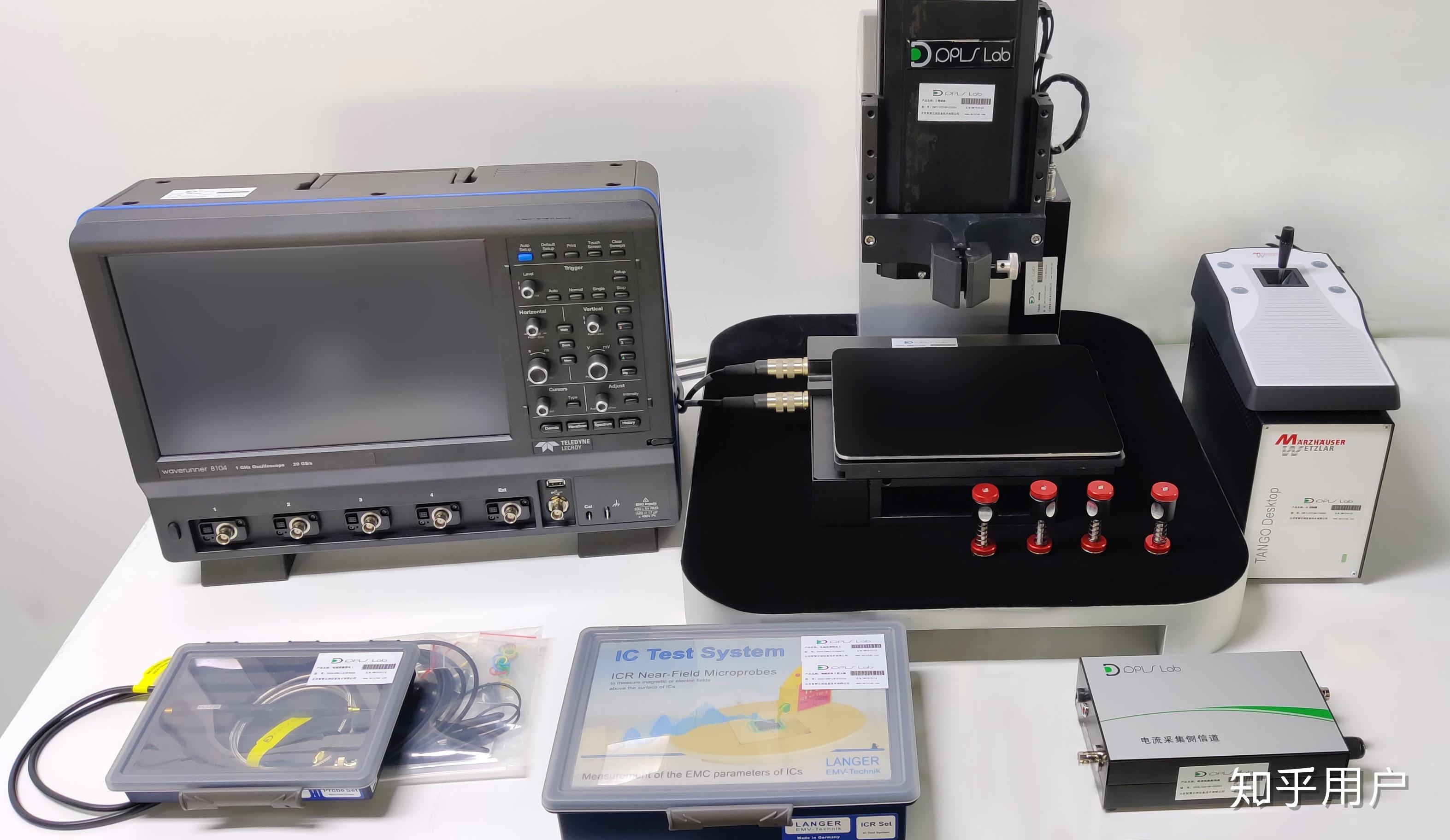 国内有哪些side channel（侧信道）产品？主要是用来做什么的？ - 知乎