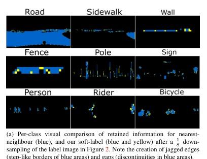 【2023年2月28日】论文分享 - 知乎