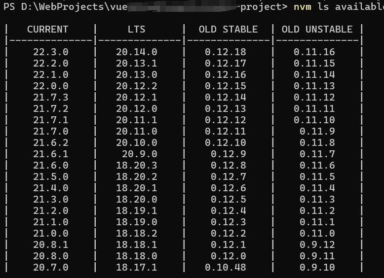 nvm安装固定版本node时not yet released - 知乎