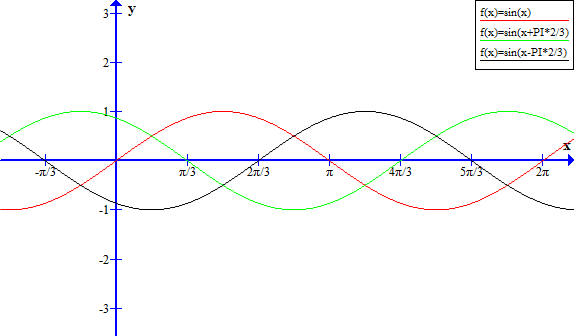 FOC?看这篇文章就够了 - 知乎