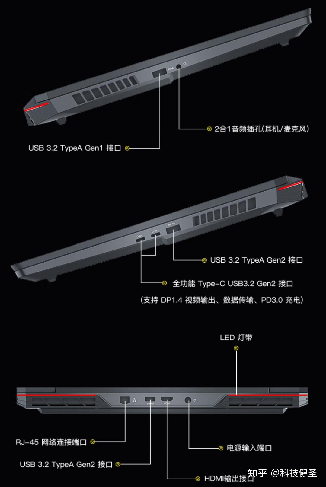 首发8999元 双烤功耗高达220W 神舟战神T8是否值得买？ - 知乎