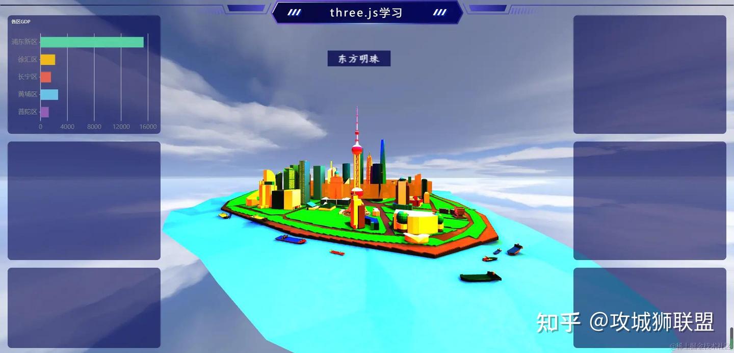 用Three.js做一个3d版的demo-纯前端（Vue3+Three.js+antvG2） - 知乎