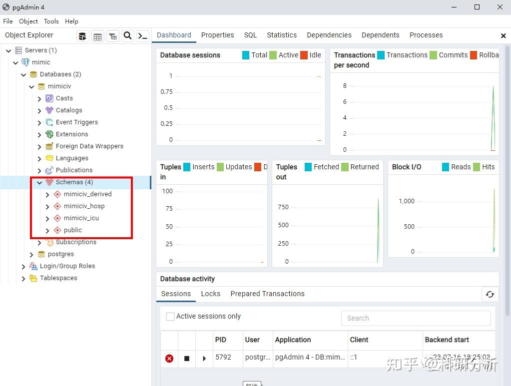 如何正确使用MIMIC数据库 - 知乎