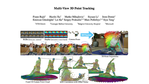NeRF 3DGS日报 - 知乎