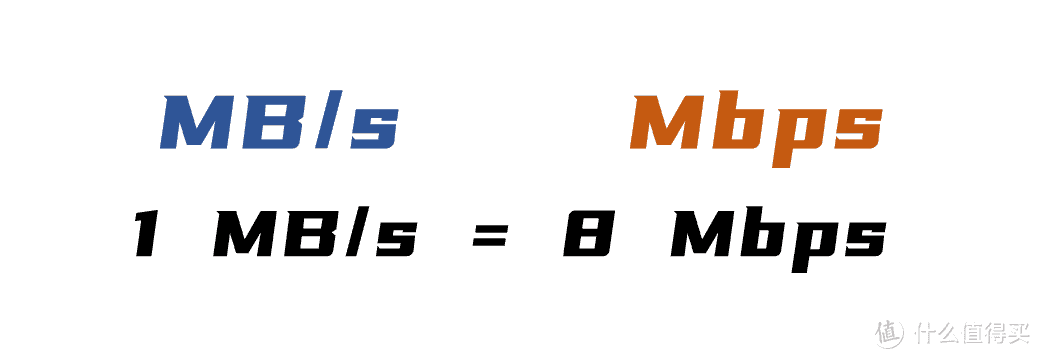 千兆/2.5g/万兆，谁最适合家用网络？谁性价比最高？附产品推荐 - 知乎