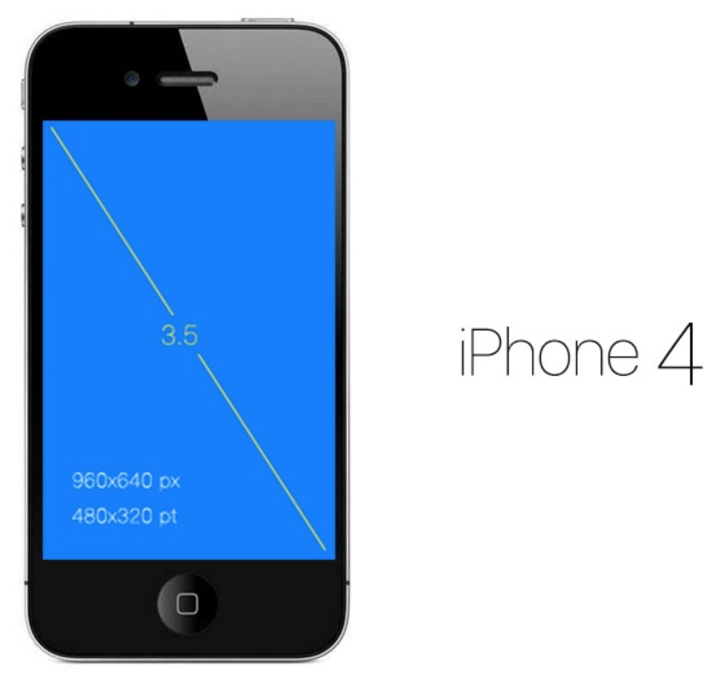 超全面的ios系统设计规范整理汇总 - 知乎