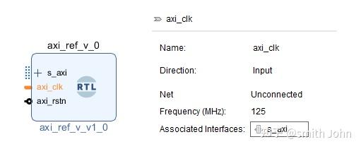 AXI接口的引用与简单仿真设计 - 知乎