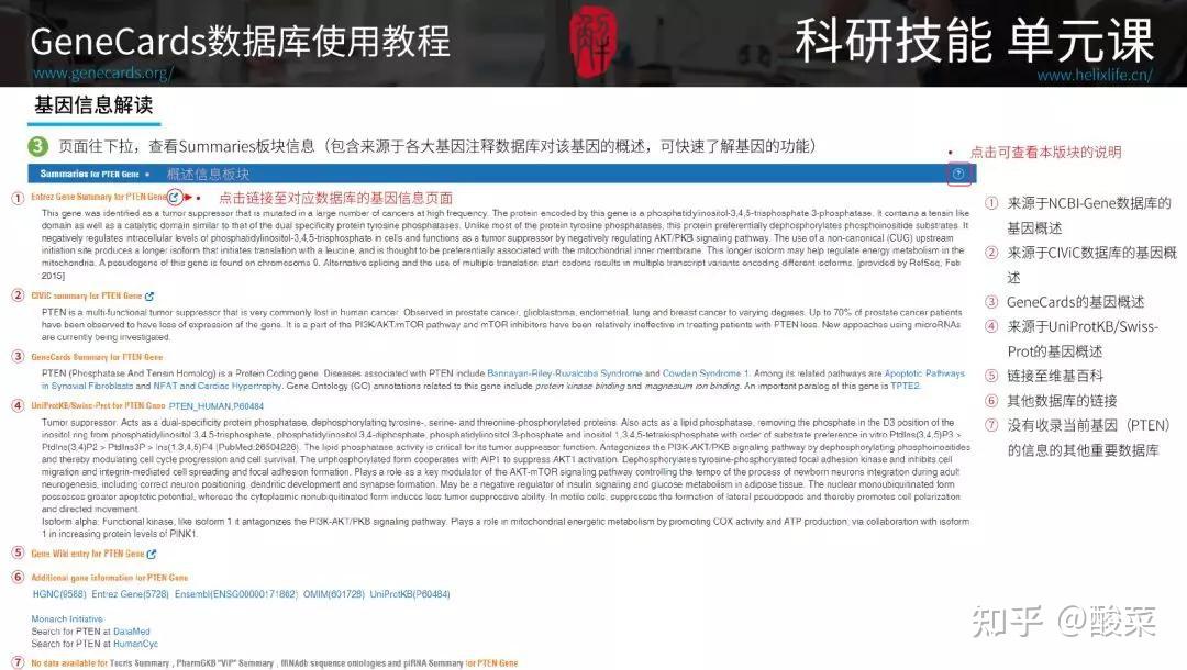 GeneCards数据库，比NCBI更简单易用 - 知乎
