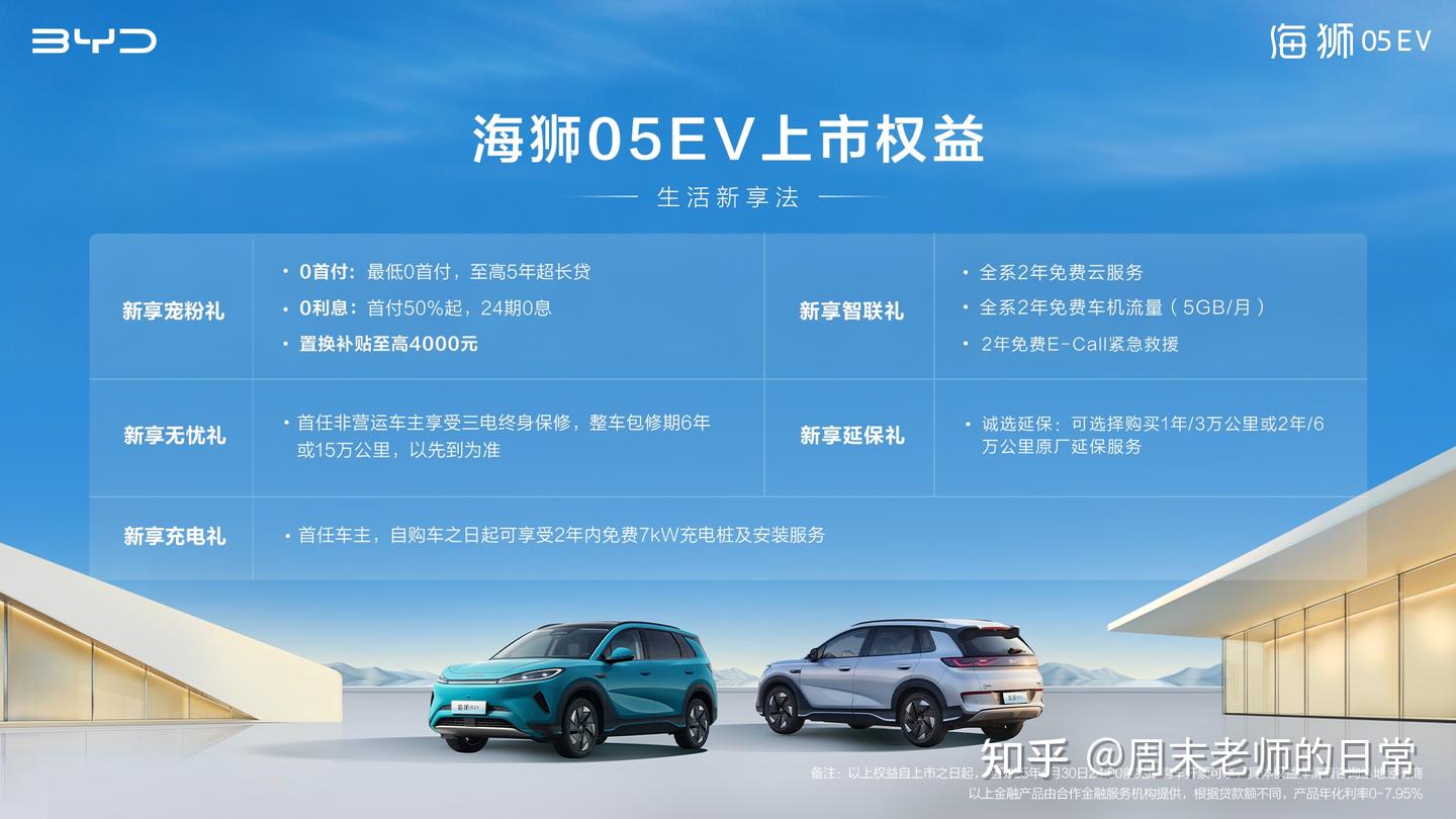 比亚迪海狮 05EV：10 万级纯电 SUV 新卷王，性价比无敌！ - 知乎