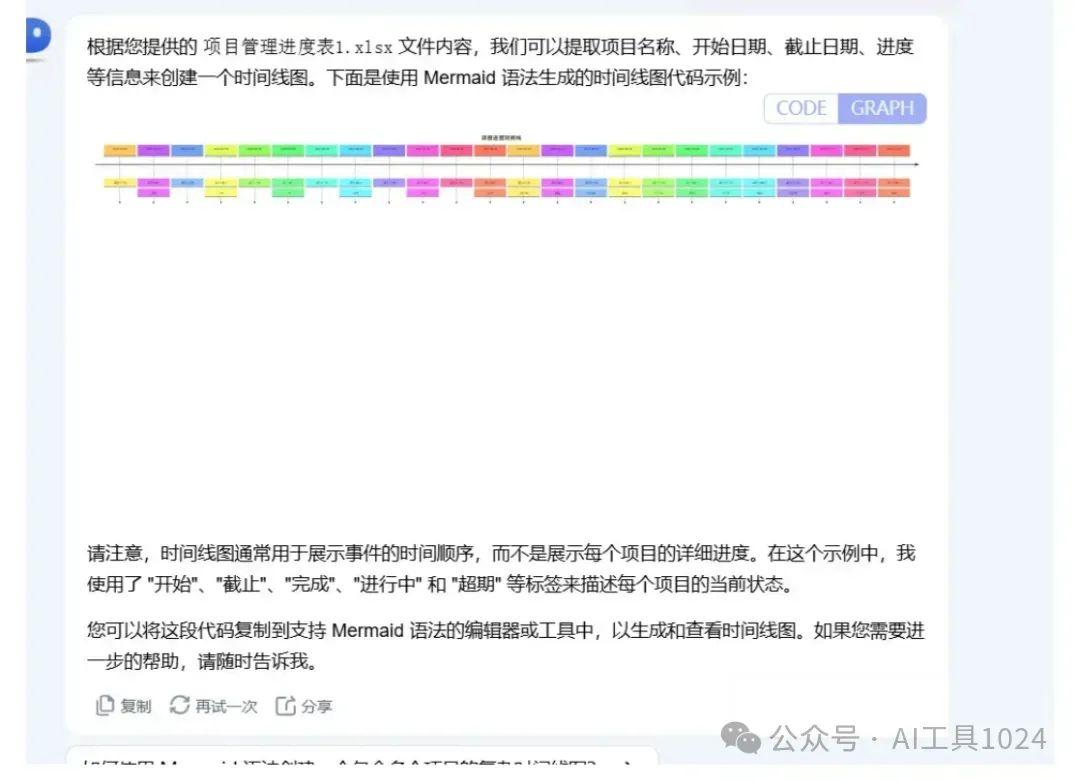 如何用Kimi一键生成各类图表？方法都在这里了，教程拿走不谢！ - 知乎