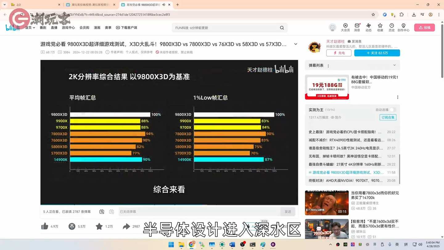 【省流总结】15款CPU测试项目软件科普！国内外媒体都如何测试CPU - 知乎