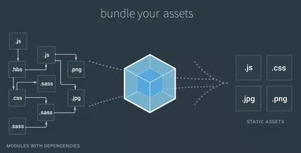 ELSE技术周刊（2017.06.26期） - 知乎