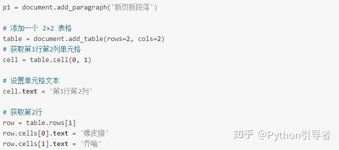 一篇就够！python 操作 word 文档，使用 python-docx 落地实现 - 知乎