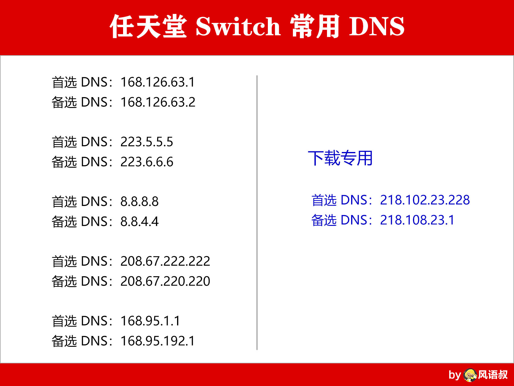 三分钟，让你的任天堂 Switch 下载速度翻倍！ - 知乎