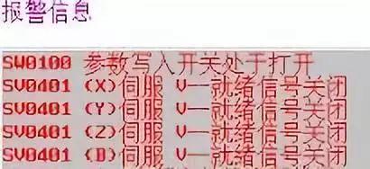 FANUC | SV0401报警分析及案例 - 知乎