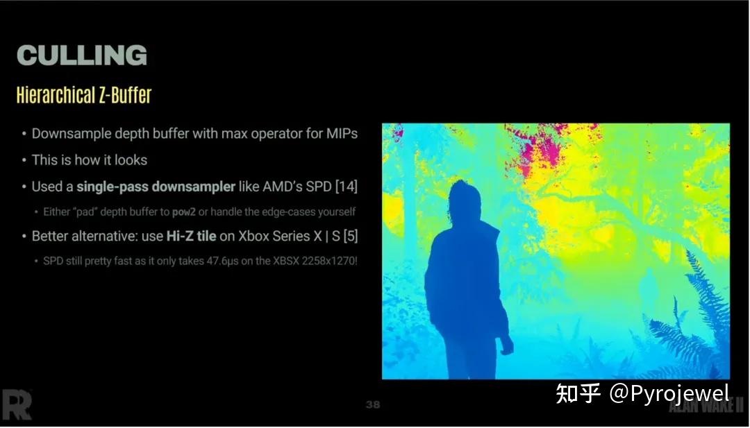 《心灵杀手2》基于Mesh Shader的GPU-Driven渲染 - 知乎