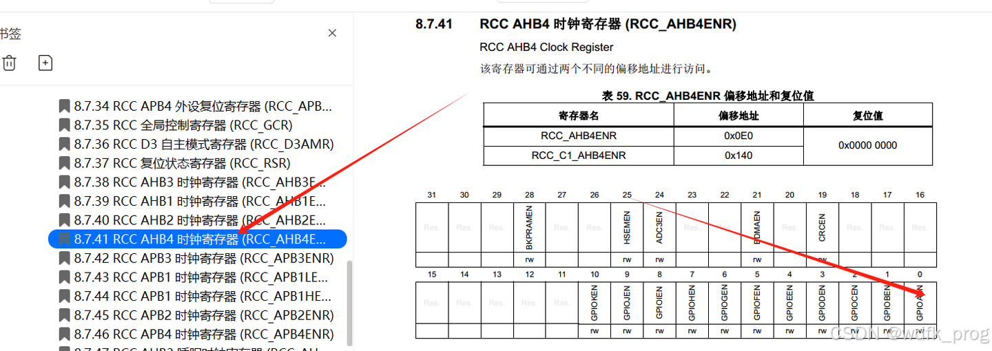 UBOOT 早期串口调试功能CONFIG_DEBUG_UART适配教程 - 知乎