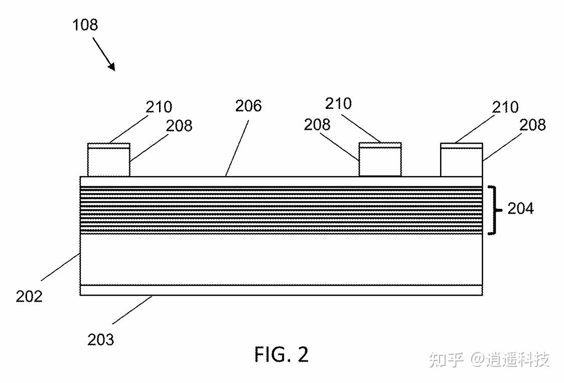 TSMC|EUV光刻掩模技术：设计、结构与应用 - 知乎
