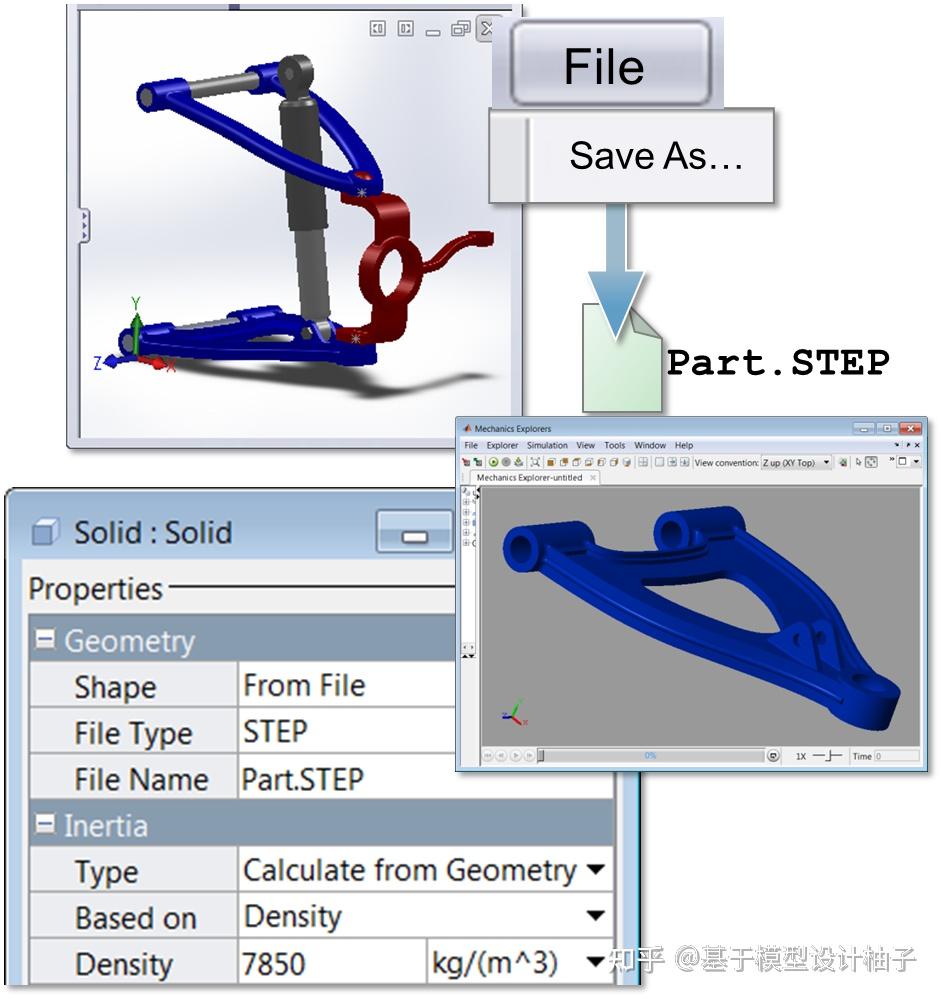 Simscape Multibody 23a - 能模拟的零件特性 - 知乎