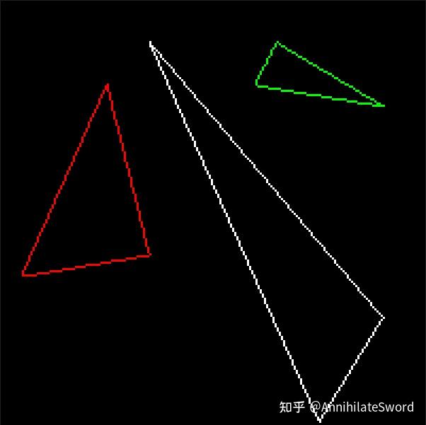 TinyRenderer 学习笔记 (上) - 知乎