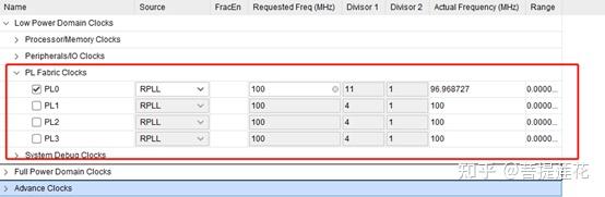 Xilinx Zu9 FPGA NAND FLASH 烧写记录 - 知乎