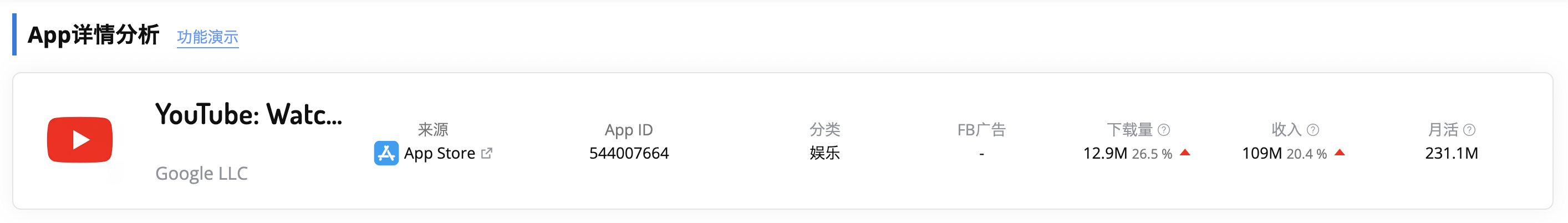 ASO 优化有哪些可行的方法？ - 知乎