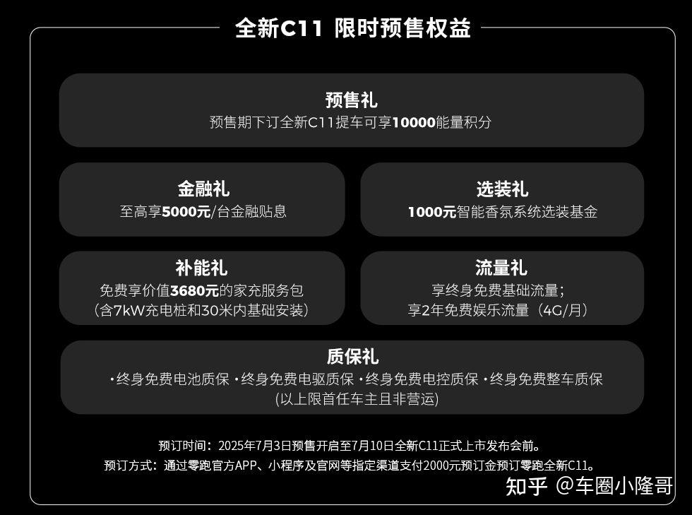 零跑C11预售价15.88万元起！取消双电机版，全系标配激光雷达 - 知乎
