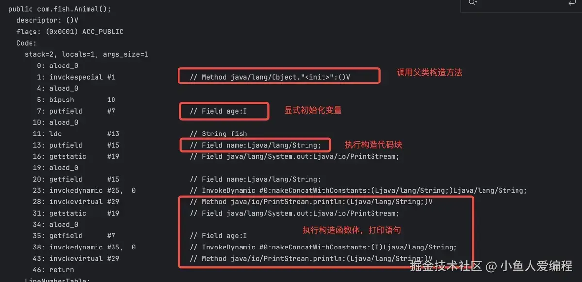 Java基石--Java发动机ClassLoader - 知乎