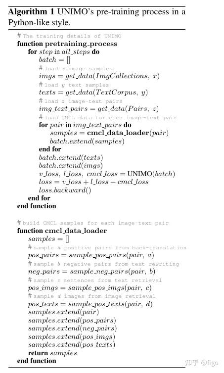UNIMO详解：基于跨模态对比学习的统一模态理解和生成 - 知乎