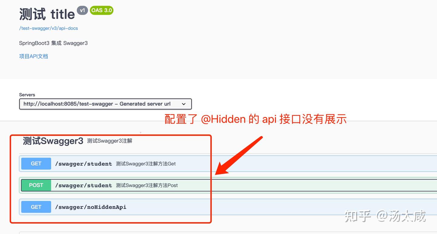 SpringBoot从入门到精通（二十一）SpringBoot3 集成Swagger3 - 知乎