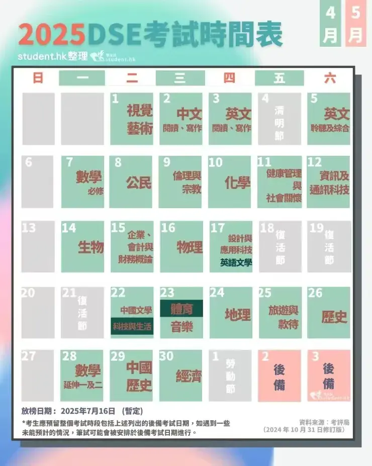 一文读懂香港高考—DSE考试！ - 知乎