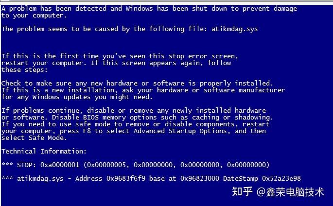0x00000000内存不能为read解决办法 - 知乎