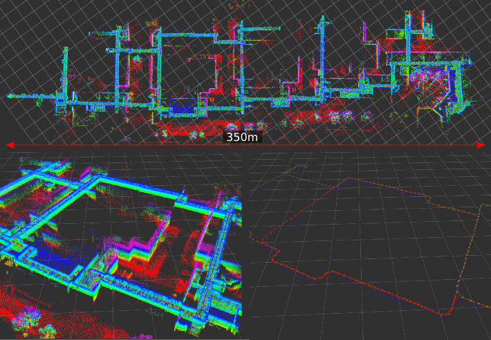 hdl_graph_slam|g2o优化|graph_slam.cpp|源码解读(七) - 知乎