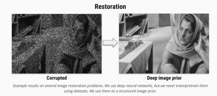 Deep Image Prior 解读: 无需训练集实现图像去噪、超分、修复、增强 - 知乎