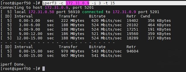 iperf3命令简介 - 知乎
