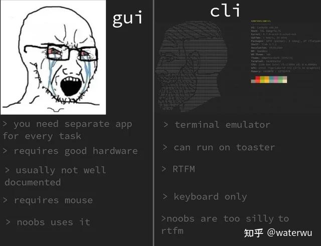 为什么现在大多 Code Agent 的主形态是 CLI/TUI？ - 知乎