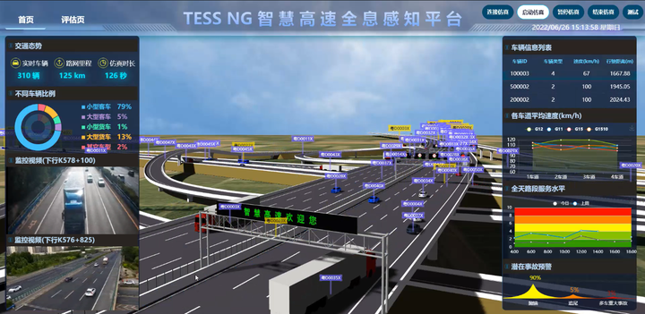 TESS NG智慧高速全息感知平台 - 知乎